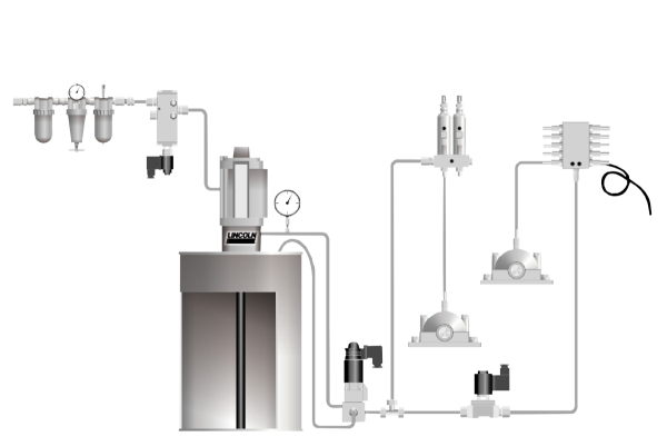 Combined systems | HENNLICH Good Idea