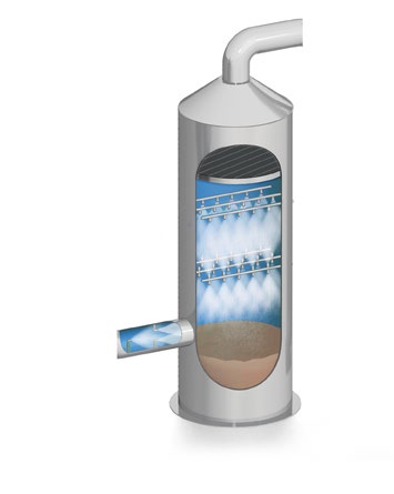 Droplet Separators | HENNLICH Good Idea
