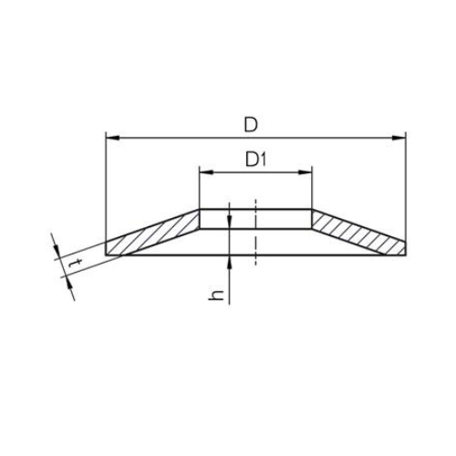 Polysorb disc spring A500TEM | HENNLICH Good Idea
